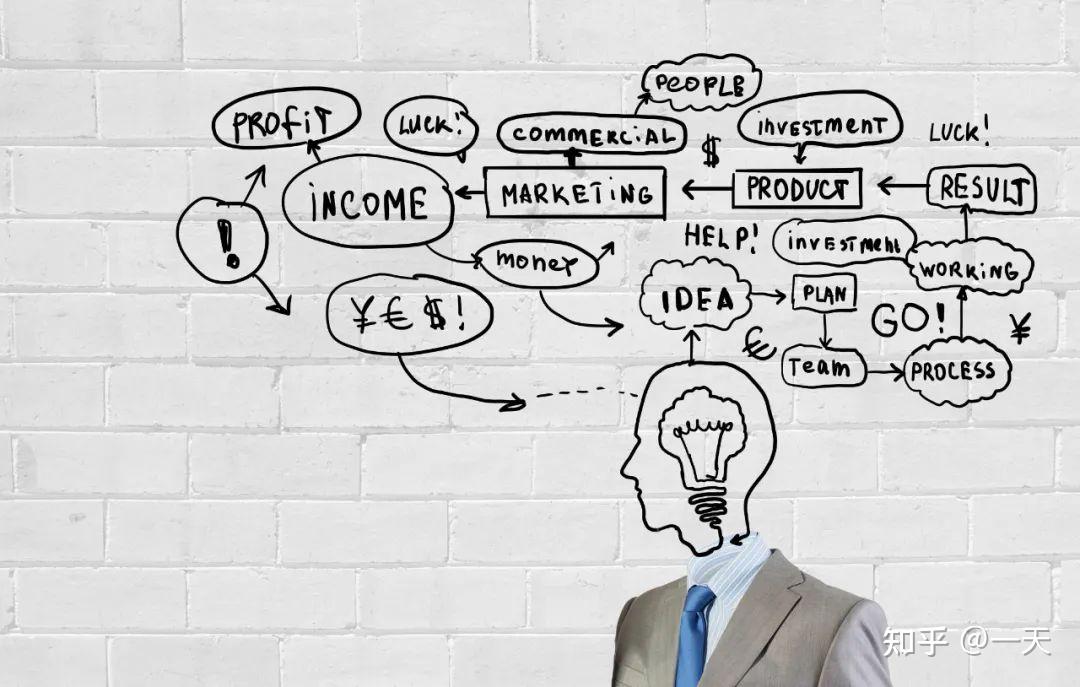 思维链提示词工程（Chain-of-Thought Prompting） - AI 数字未来